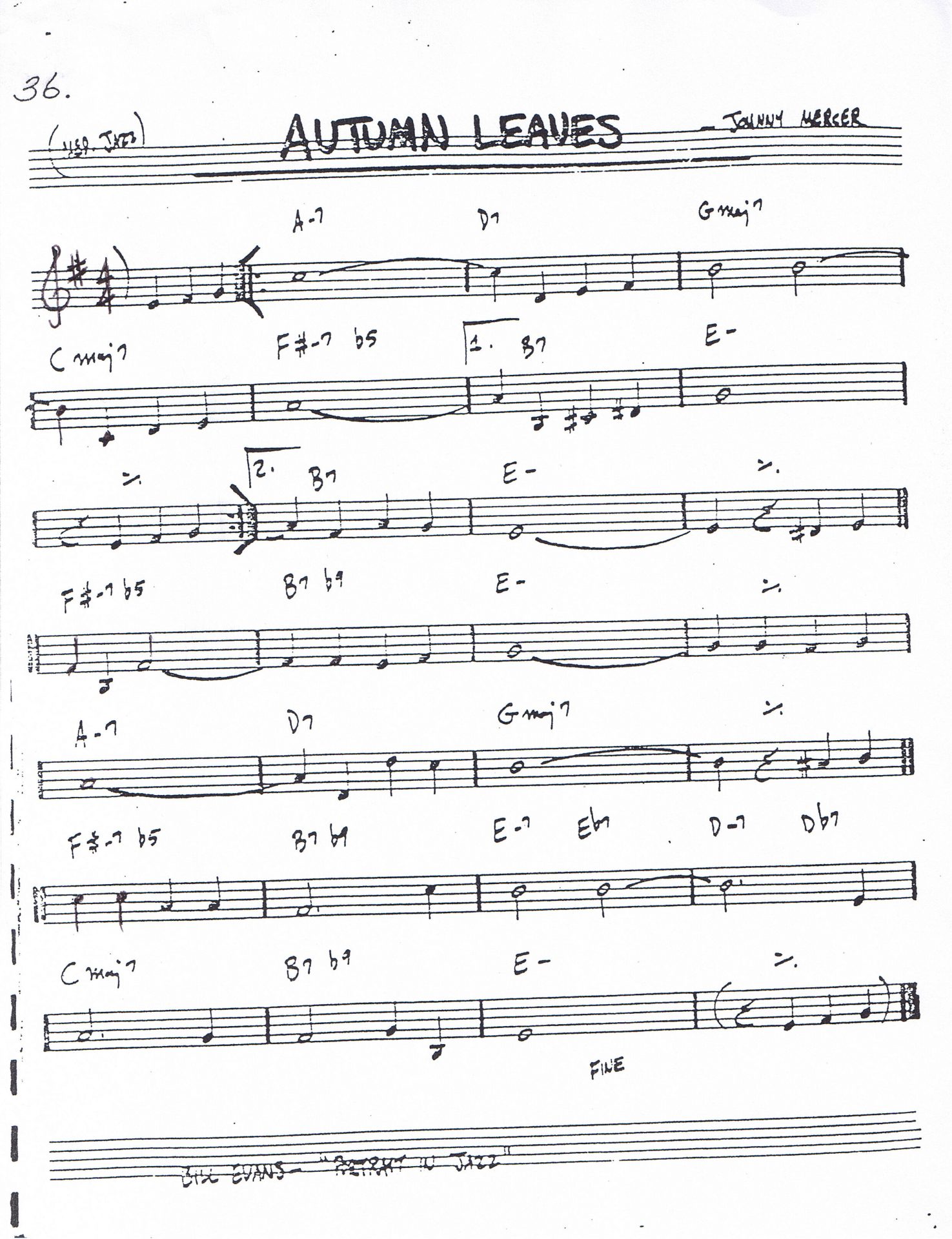 Creating Sheet Music for Your Tunes | DIY Musician