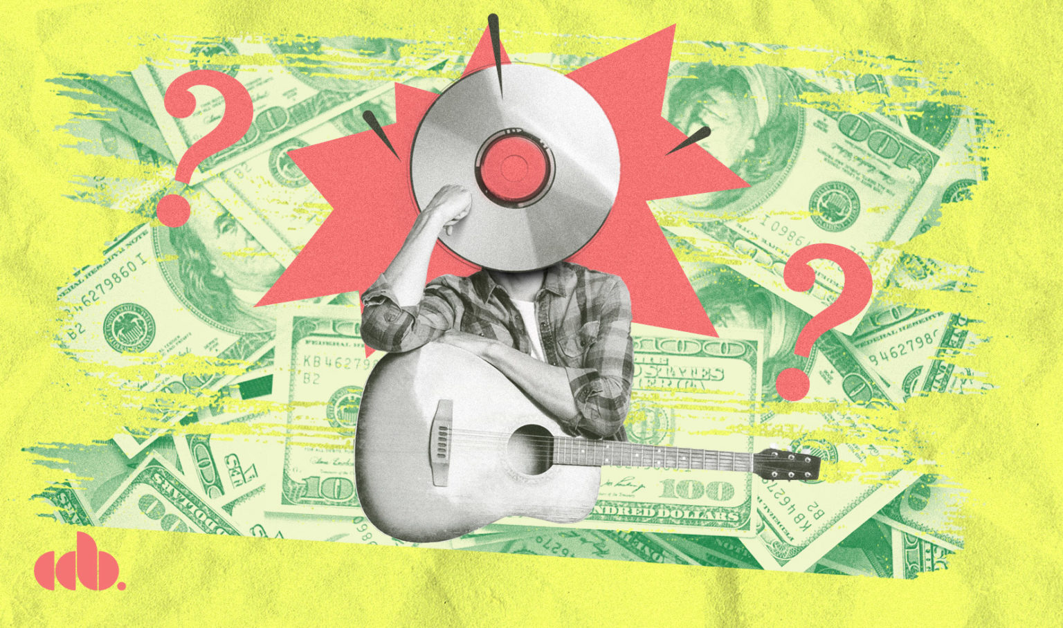How To Price Your CDs | Pricing Your Music | DIY Musician
