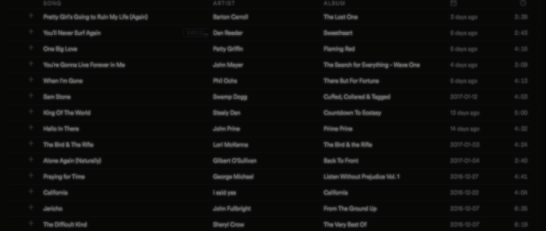 12 Ways Playlists Can Refresh Your Old Music | DIY Musician