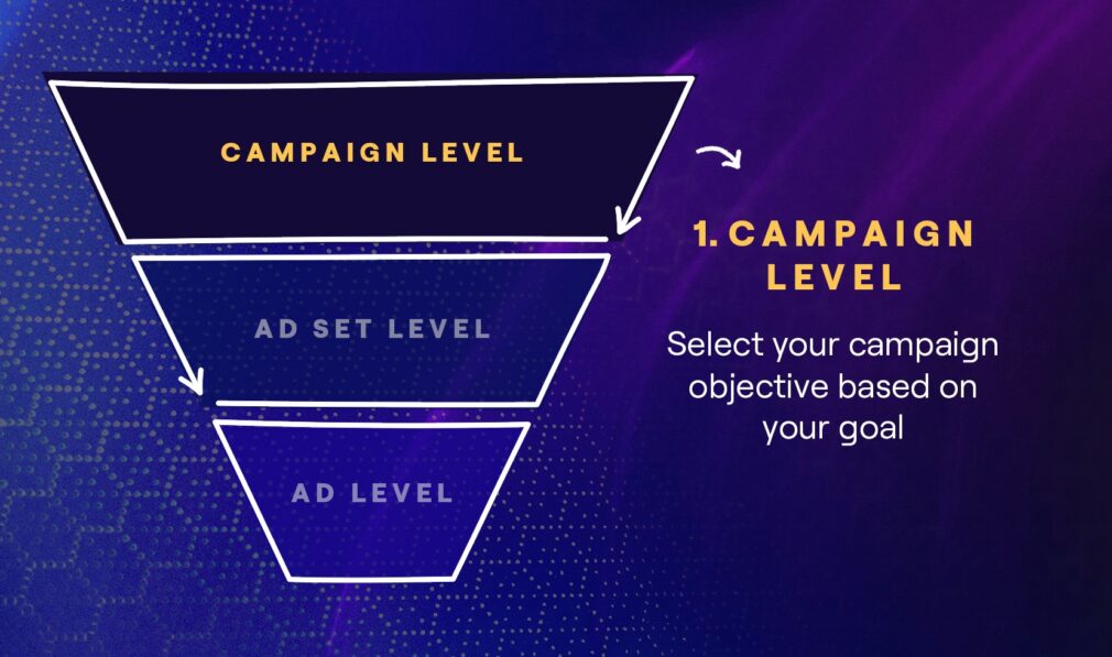 Meta Ads 101: A Simple Guide to Promoting Your Music Online | DIY Musician